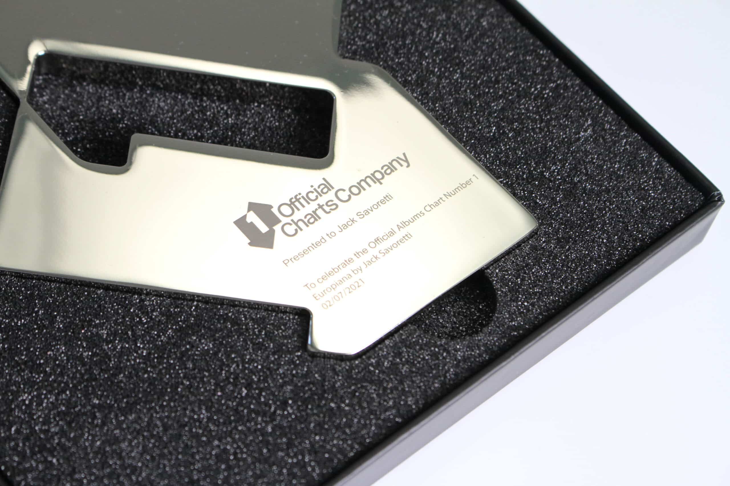 Official Charts And The Number 1 Fan Award | Gaudio