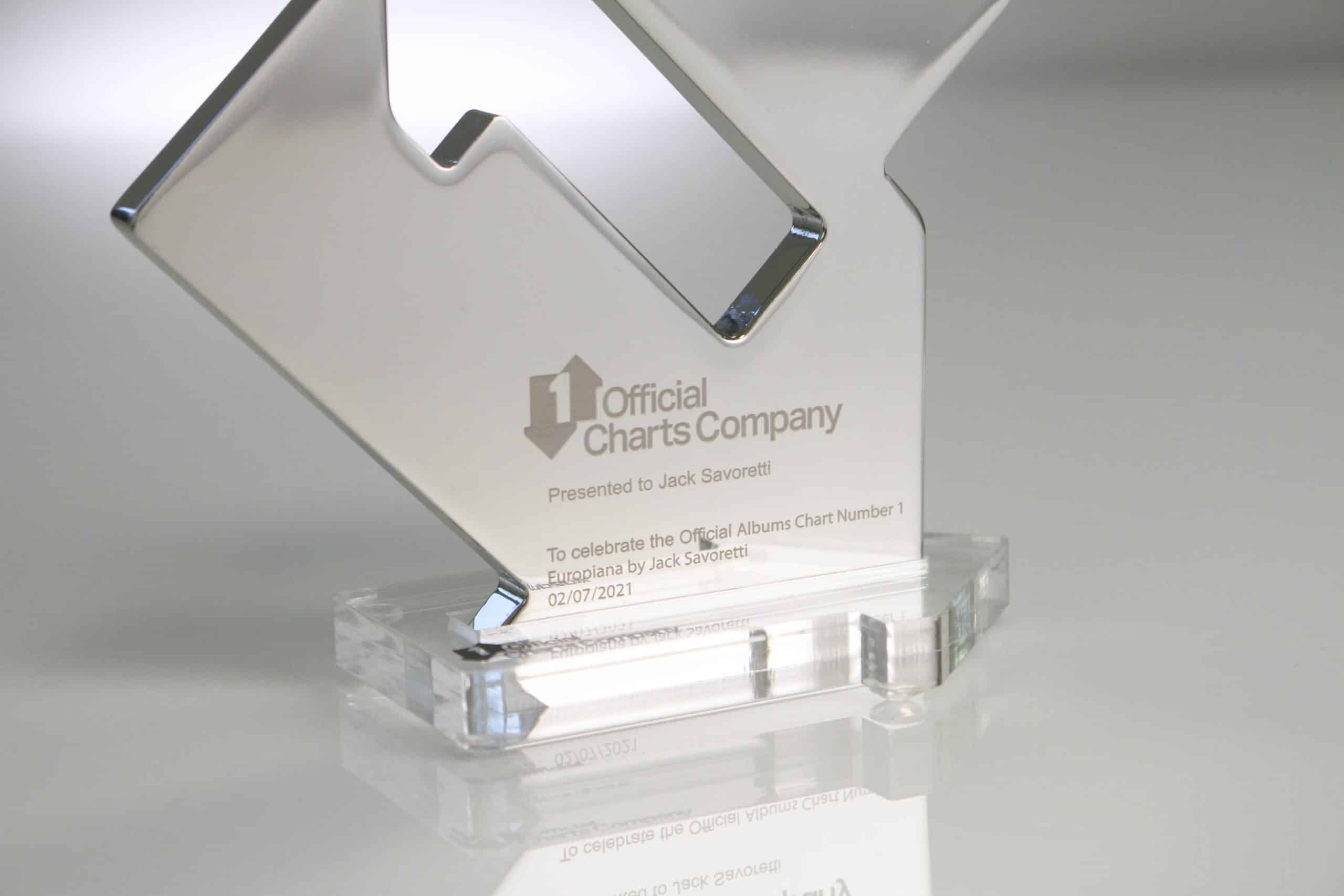 Official Charts And The Number 1 Fan Award | Gaudio