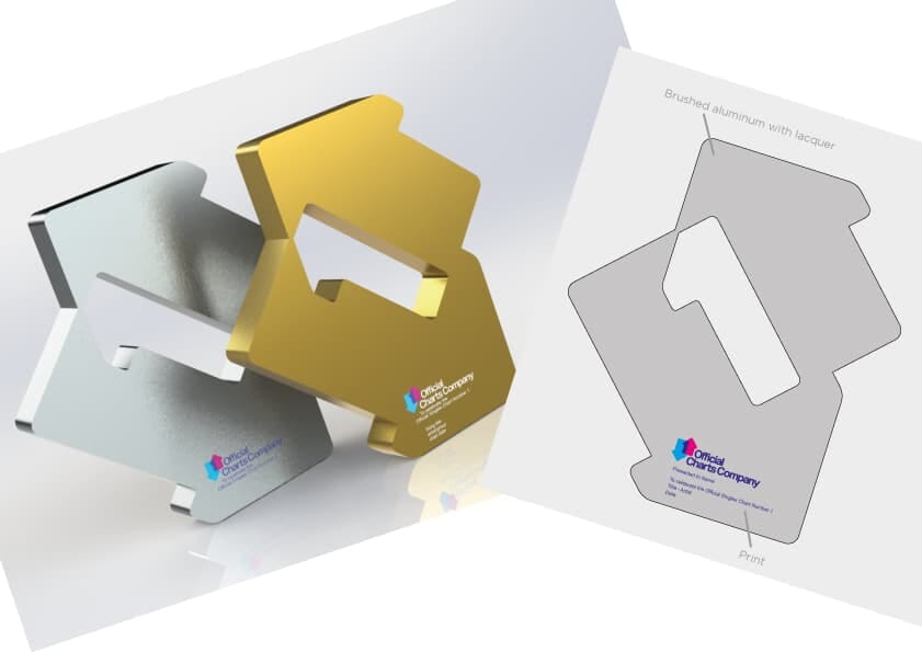 Official Charts Logo Official UK Charts 2025